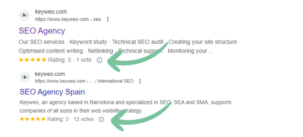 Snippet : definition, examples, integration and SEO benefits - Keyweo